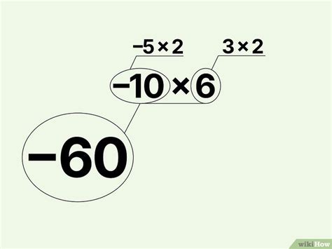 How To Factor A Number 2 Simple Methods