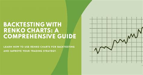 Backtesting Renko Chart Strategies Tips And Techniques