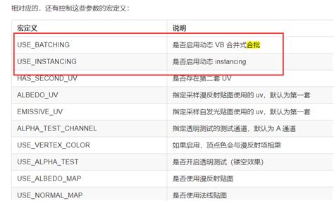 Creator3d 如何设置模型的动态合批和静态合批 Creator 3x Cocos中文社区