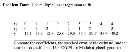 Solved Problem Four Use Multiple Linear Regression To Fit X