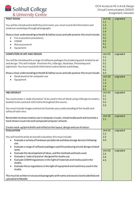 Induction Assignment Brief Pdf