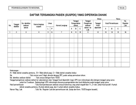 Form Tb06