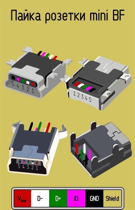Распайка микро Usb разъема Виды и схемы разъемов и распиновка Usb по