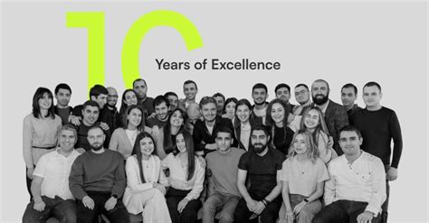 Sonya Ghazaryan On Linkedin Congratulations Inconcept Labs Software