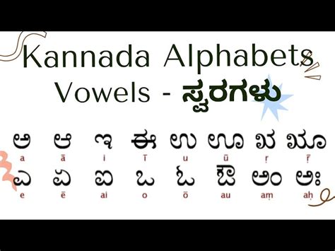 Kannada Alphabets Learning Kannada Alphabets Pronunciation 56 Off