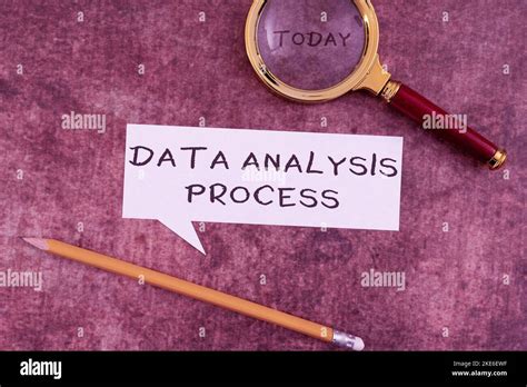 Sign Displaying Data Analysis Process Word For Build A Dashboard And