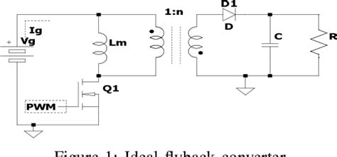 Figure 1 From Fractional Order Modeling And Controls Of A Flyback Converter For Voltage
