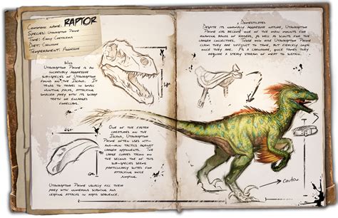 Alpha Raptor Ark Forum Atlas Forum Deutsches Forum Für Ark