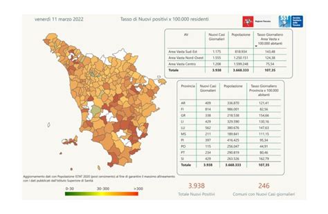 Coronavirus Toscana Contagi 11 Marzo 2022 Quasi 4mila Casi