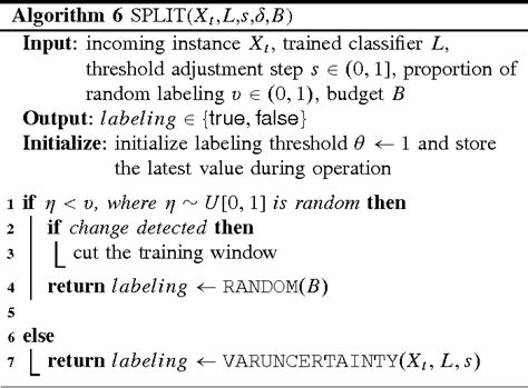 Figure 1 From Active Learning With Drifting Streaming Data Semantic