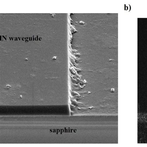 A Sem Image Of A Rectangular Aln Waveguide On Sapphire Substrate B Download Scientific