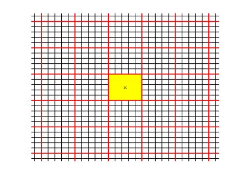 an illustration of the fine grid and the coarse grid and a coarse