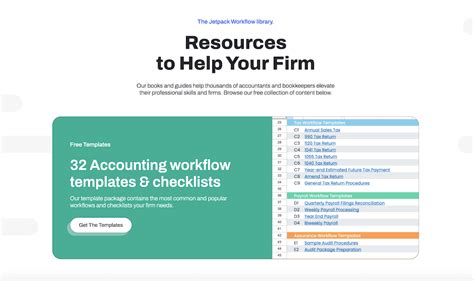 Accounting And Bookkeeping Resources Jetpack Workflow