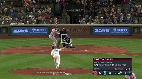 Triston Casas Strikes Out Swinging 03282024