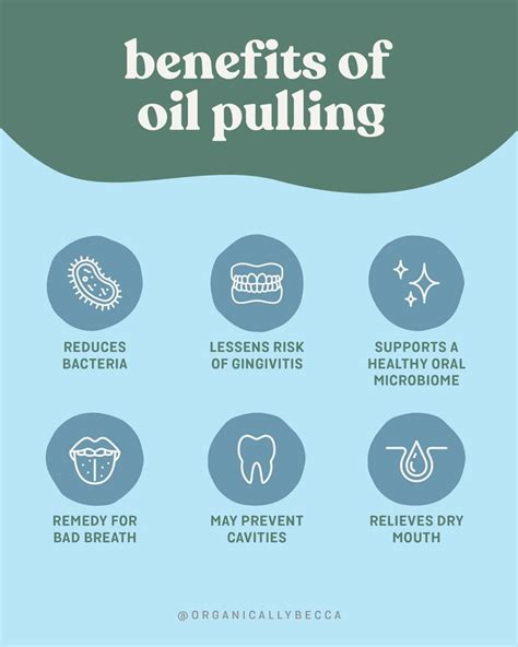 Oil Pulling Benefits