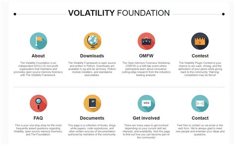 Top 20 Computer Digital Forensics Tools Startup Stash