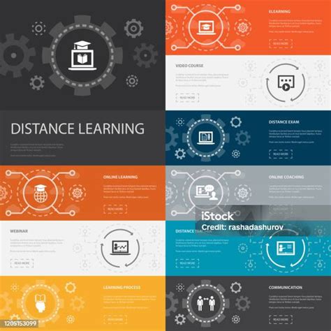 거리 학습 인포 그래픽 10 라인 아이콘 배너입니다 온라인 교육 웨비나 학습 과정 비디오 코스 간단한 아이콘 10에 대한 스톡 벡터 아트 및 기타 이미지 Istock