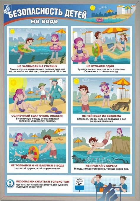 Безопасность на воде картинки для детей