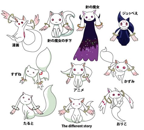インキュベーターズ 471夜無 さんのイラスト ニコニコ静画 イラスト