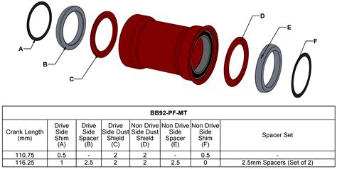 Pressfit Pf92 Bb92 30mm Bottom Bracket Bbinfinte Bbinfinite