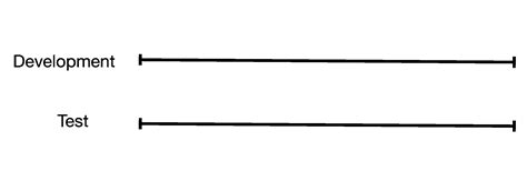Wingman Software Remote Delivered Tdd For Embedded Cc Training