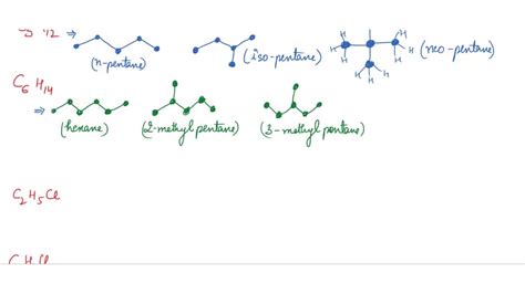 Constitutional Isomers C4h10