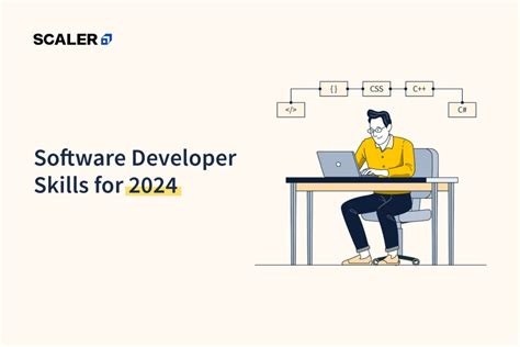 Top 15 Software Developer Skills For 2025
