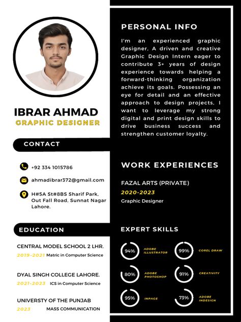 Ibrar Cv Pdf