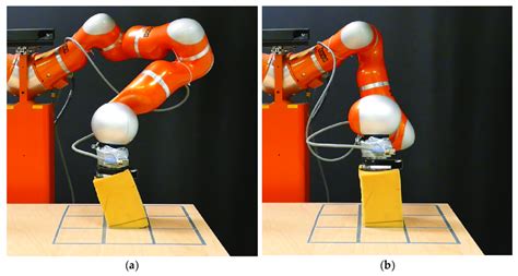 Robot In Contact With A Surface A Higher Stiffness Pose B Lower Download Scientific