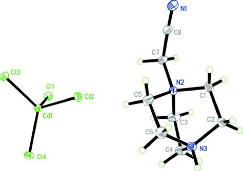The Molecular Structure Of The Title Compound With The Atom Numbering