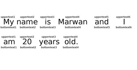 Html How Do I Put A Small Text On Top And On Bottom Of A Word In A Paragraph Using Css