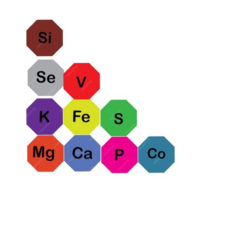 Microelementos Minerais E Macroelementos úteis Para A Saúde Humana