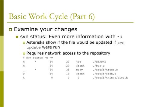 Ppt Subversion Source Code Management System Powerpoint Presentation Id526223