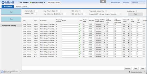 Iptv And Ott Video Monitoring Probe