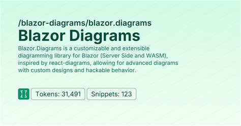 Blazor Diagrams Blazor Diagrams Blazor Diagrams Context7