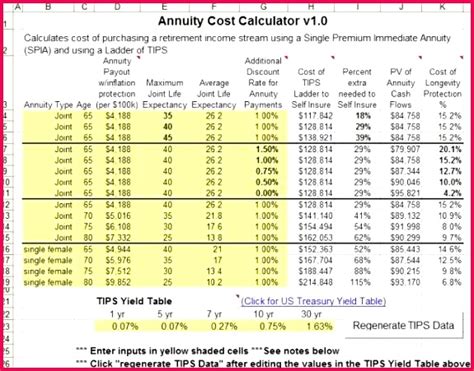 4 Future Value Excel Template 45355 Fabtemplatez