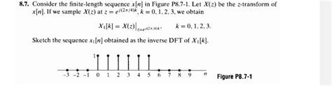 Solved 87 Consider The Finite Length Sequence X N In