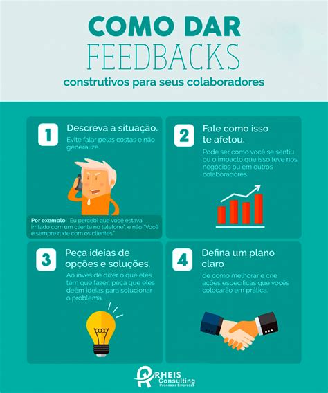 O Que é Feedback Surfando Na Net