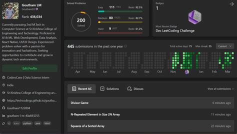 Completed 200 Leetcode Problems Goutham Lm Posted On The Topic