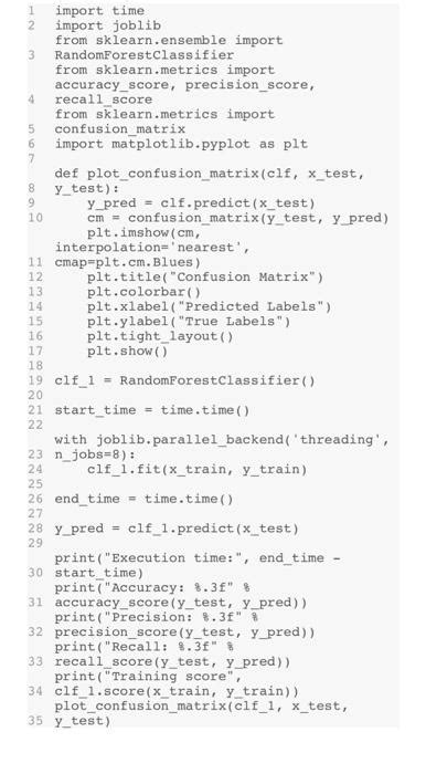 Solved I Want To Run This Code With Various Options Chegg
