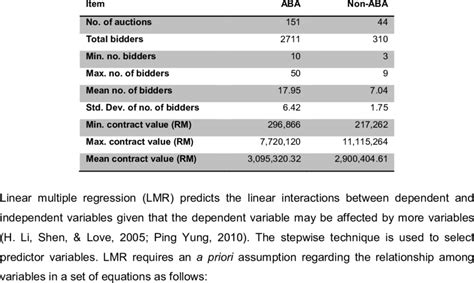 Initial Data Analysis On Datasets Download Table