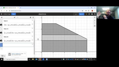 Branch And Bound For Linear Programming With Integer Variables Youtube