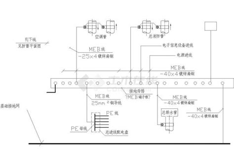 Cad