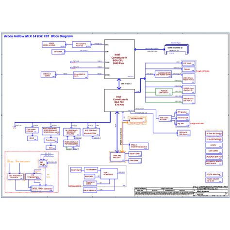 Dell Latitude 5411 Compal La J272p Fdv42 Rev0 2 Schematic