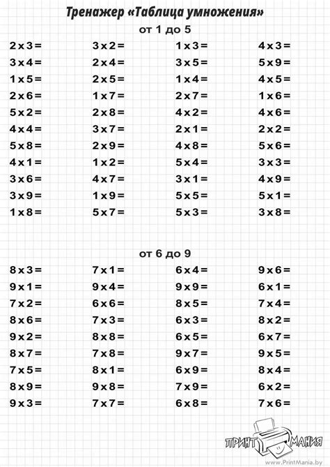 Картинки Таблица умножения и деления 3 класс 39 шт 4120