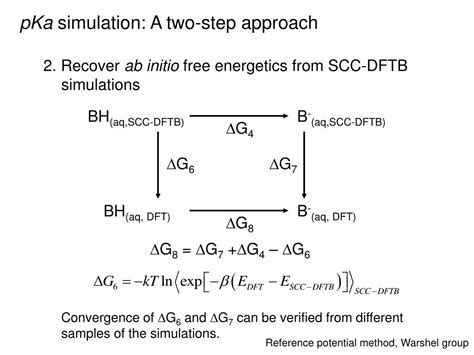 Ppt Applications Of Scc Dftb Method In Important Chemical Systems Powerpoint Presentation Id