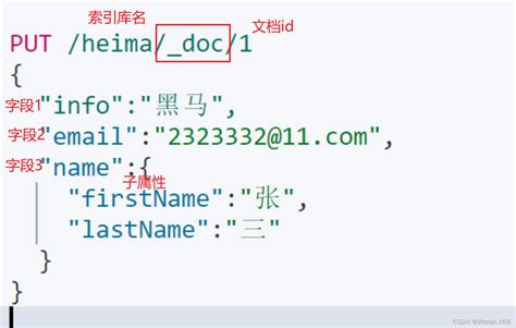 Es的文档操作es使用文档 Csdn博客