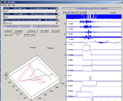 Mttsysproc Graphical User Interface Gui Provides Simple Menu Download Scientific Diagram