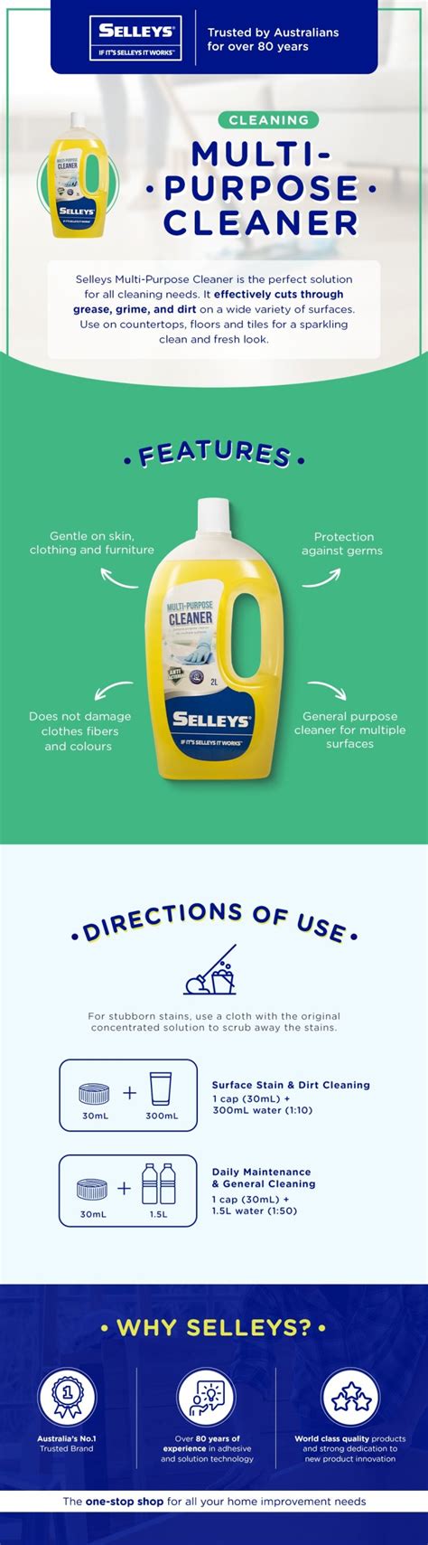 Selleys Multi Purpose Cleaner Nippon Paint Singapore