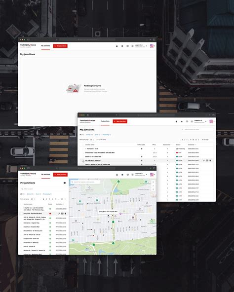 Junction Analytics Adrian Dabrowski